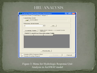 APPLICATIONS OF ARC SWAT MODEL FOR HYDROLOGICAL MODELLING | PPTX