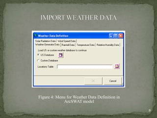 APPLICATIONS OF ARC SWAT MODEL FOR HYDROLOGICAL MODELLING | PPTX