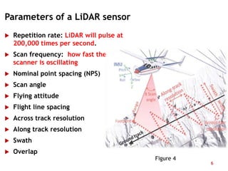 LIDAR TECHNOLOGY AND ITS APPLICATION ON FORESTRY | PPTX