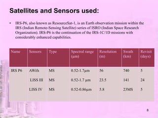 REMOTE SENSING IN ARCHAEOLOGY | PPTX