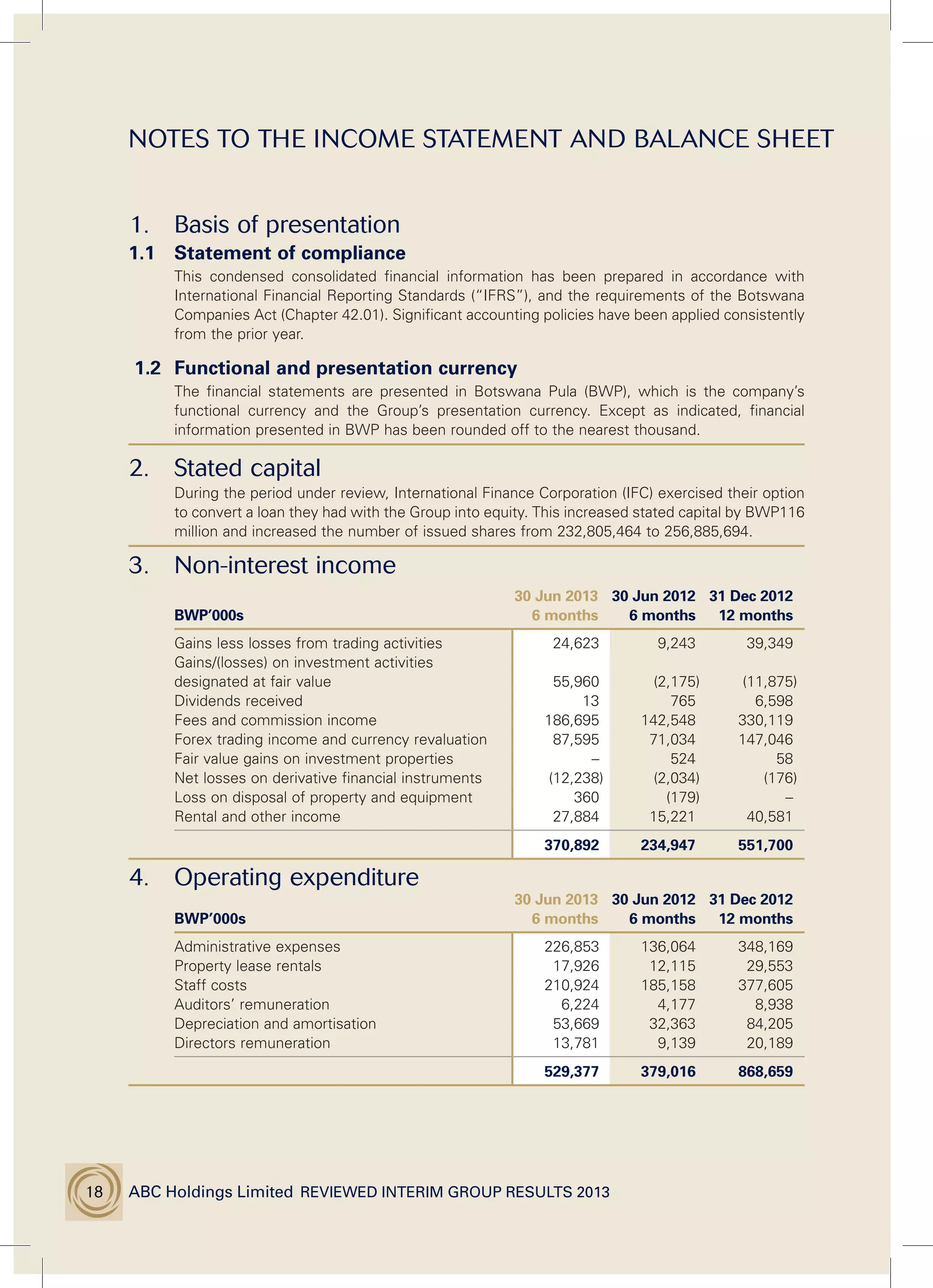 BancABC: 2013 Report | PDF