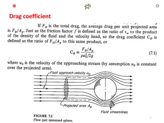 "flow past immersed bodies" kuliah OTK 1 | PDF