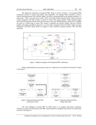 Simulation of adaptive power management circuit for hybrid energy ...