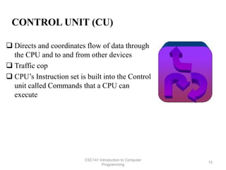 Introduction To Programming | PPT