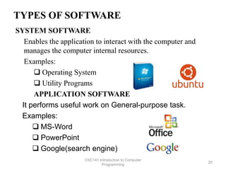 Introduction To Programming | PPT