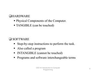 Introduction To Programming | PPT