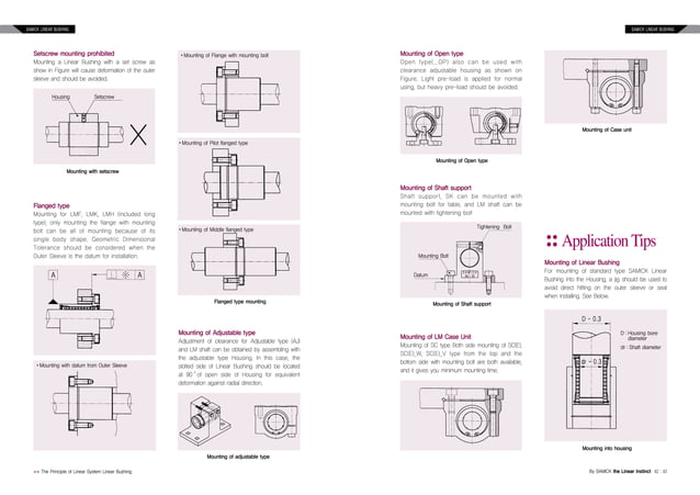 Samick Precision | PDF