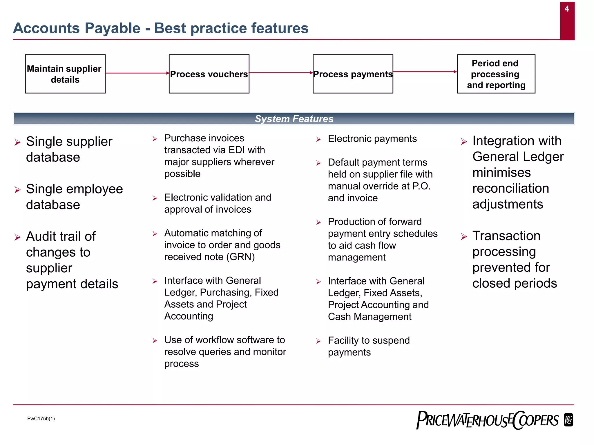 Best practices in Accounts payables.ppt