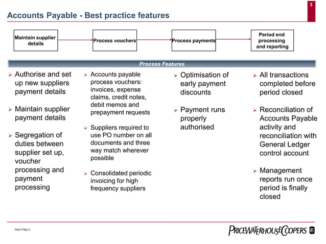 Best practices in Accounts payables.ppt