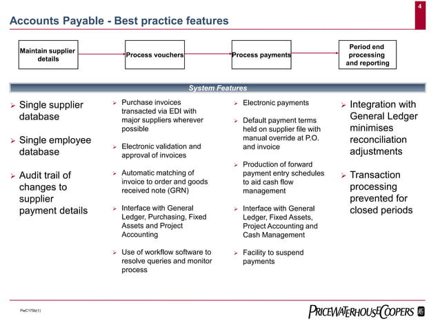 Best practices in Accounts payables.ppt