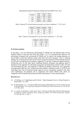 A SINGLE-ENDED AND BIT-INTERLEAVING 7T SRAM CELL IN SUB-THRESHOLD REGION WITH A SMALL AREA ...
