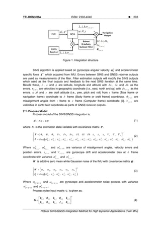 Robust SINS/GNSS Integration Method for High Dynamic Applications | PDF