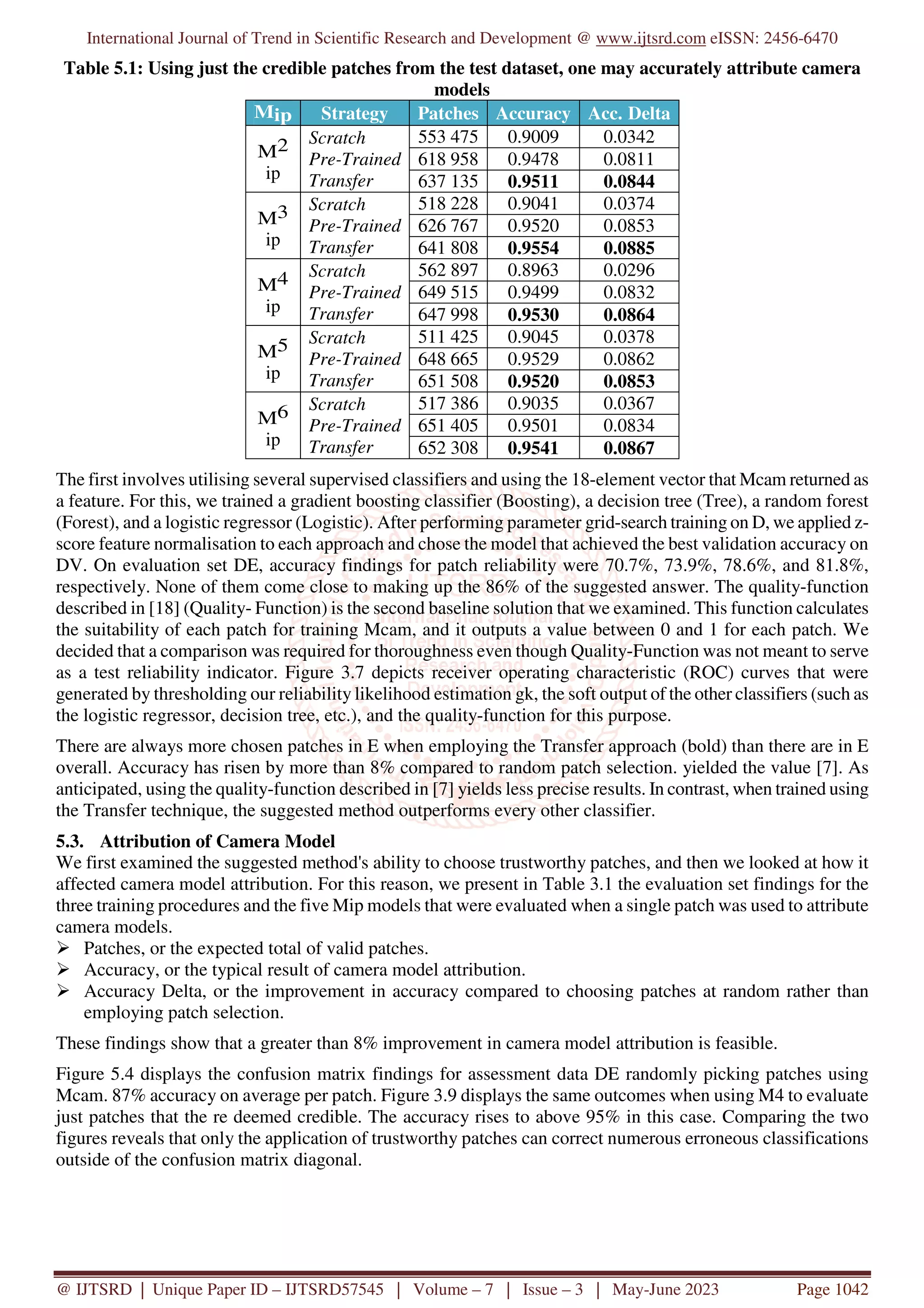 Broadcasting Forensics Using Machine Learning Approaches | PDF
