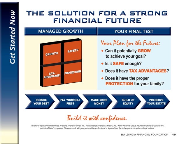 WSB-FinancialFoundation | PDF | Financial Industry | Industries