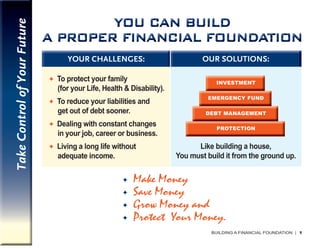 WSB-FinancialFoundation | PDF