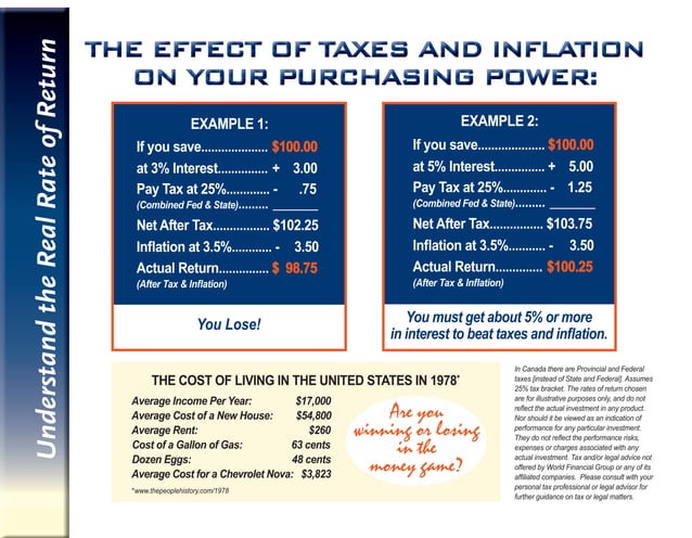WSB-FinancialFoundation | PDF | Financial Industry | Industries