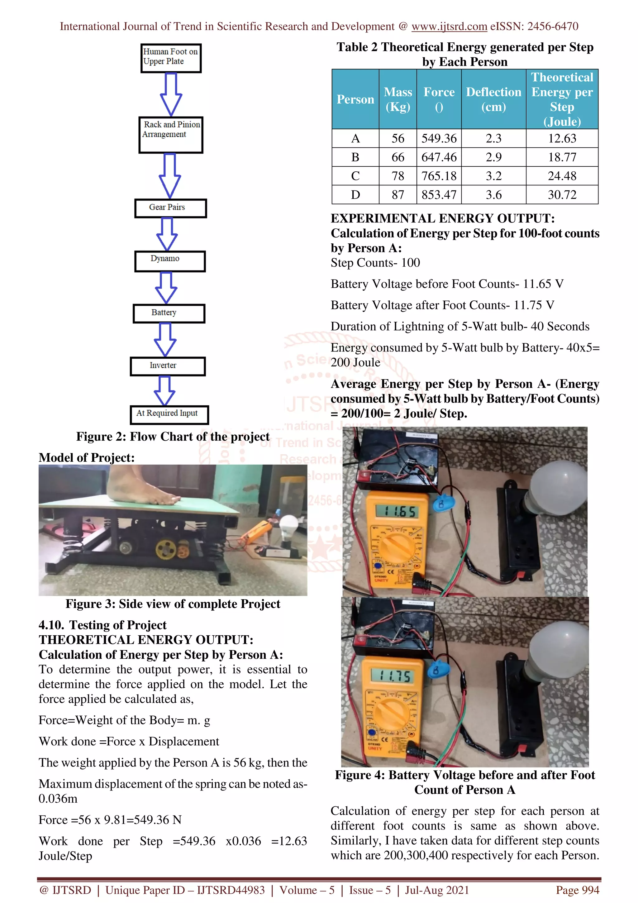 Harvesting Renewable Energy by Using Human Foot Step | PDF
