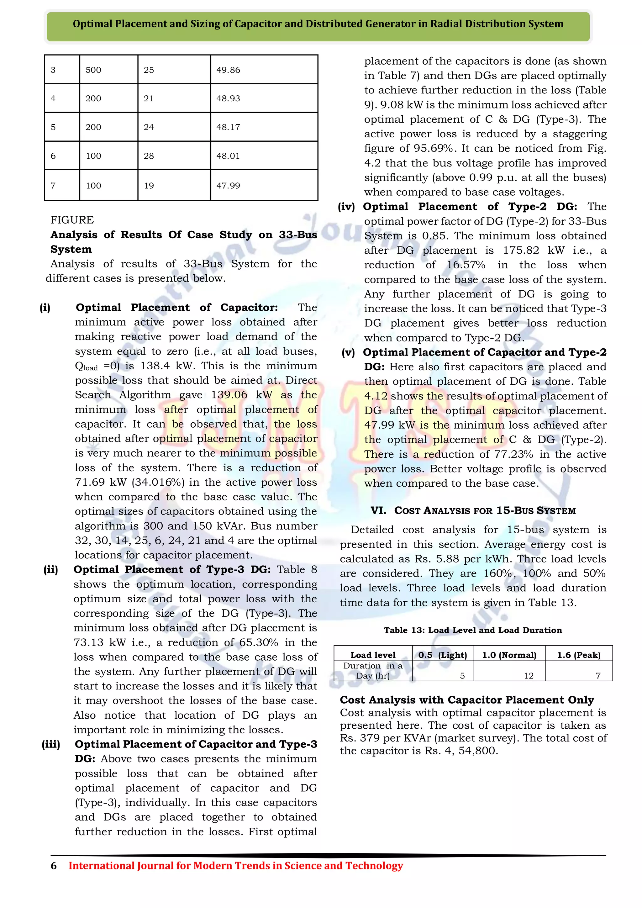 Optimal Placement and Sizing of Capacitor and Distributed Generator in ...