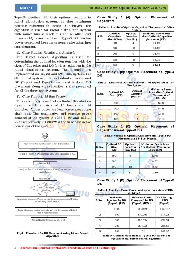 Optimal Placement And Sizing Of Capacitor And Distributed Generator In
