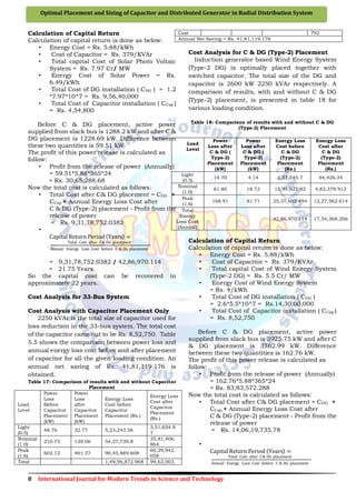 Optimal Placement and Sizing of Capacitor and Distributed Generator in ...