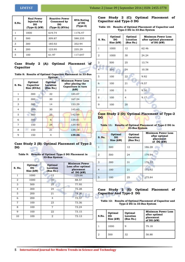 Optimal Placement And Sizing Of Capacitor And Distributed Generator In Radialdistribution System