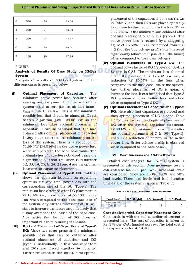 Optimal Placement And Sizing Of Capacitor And Distributed Generator In