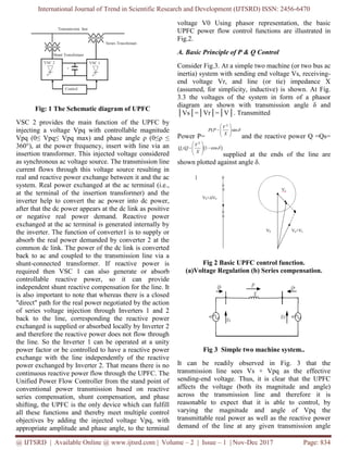 Power Quality Improvement in Power System using UPFC | PDF