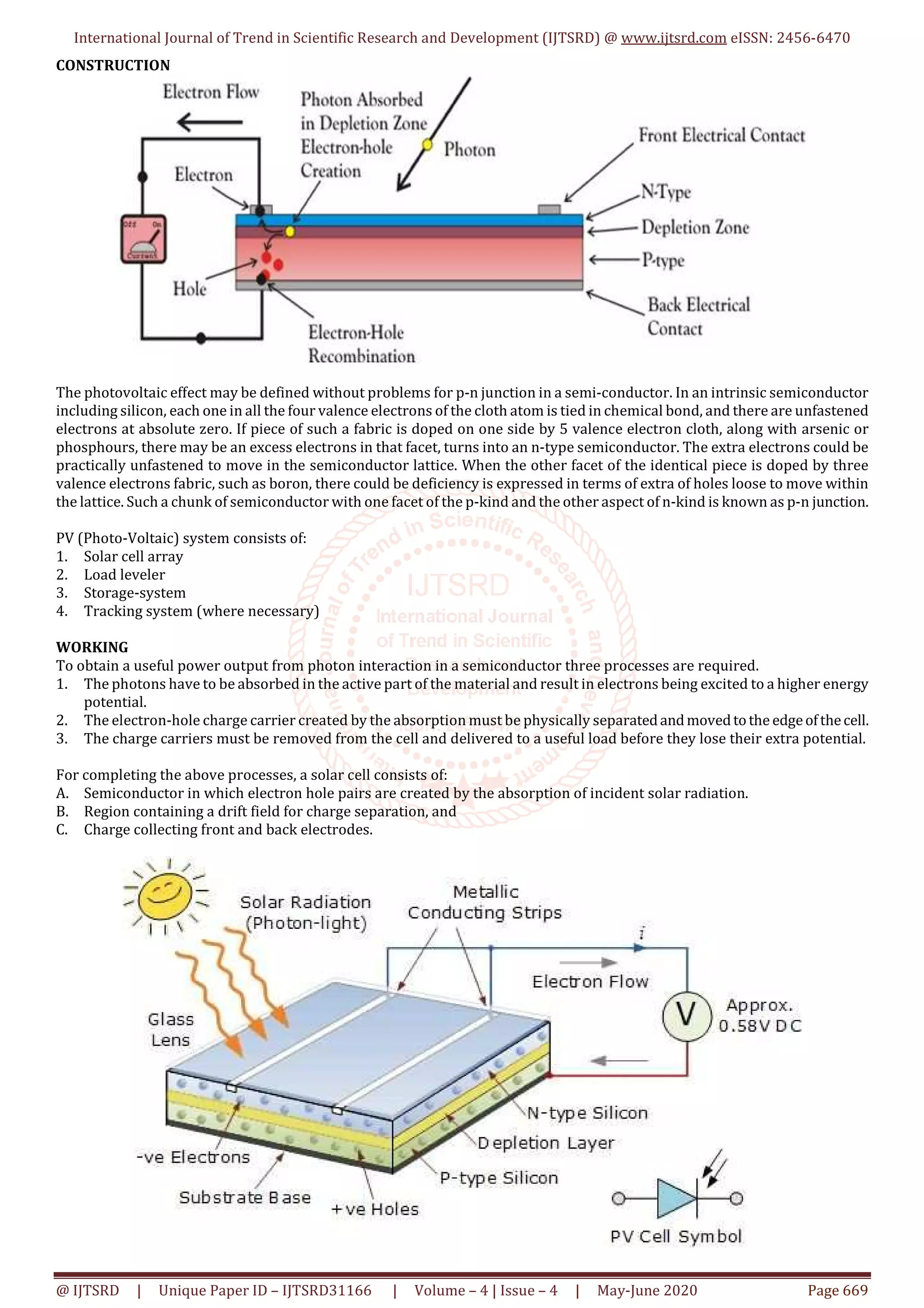 The Spinning Solar Cell | PDF