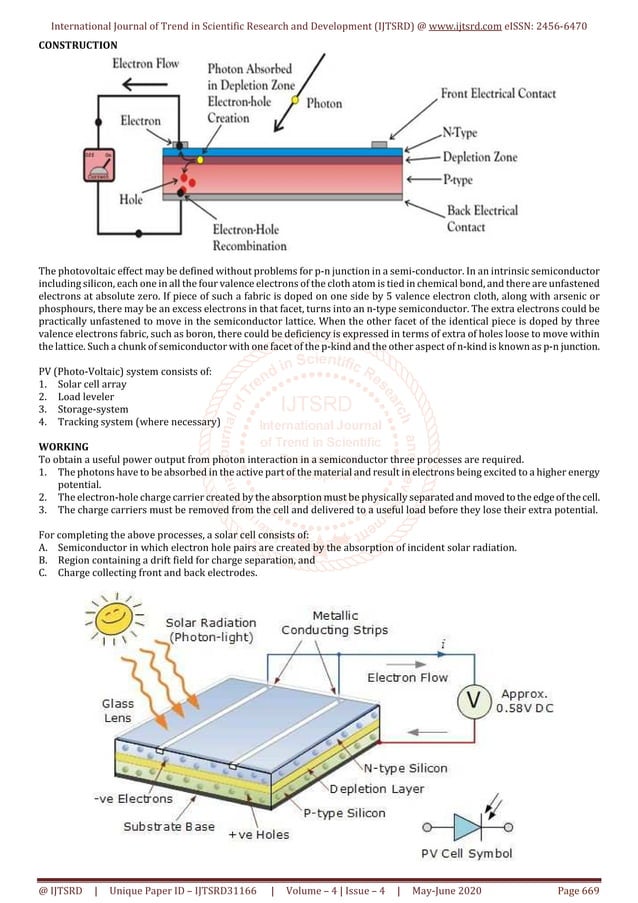 The Spinning Solar Cell | PDF