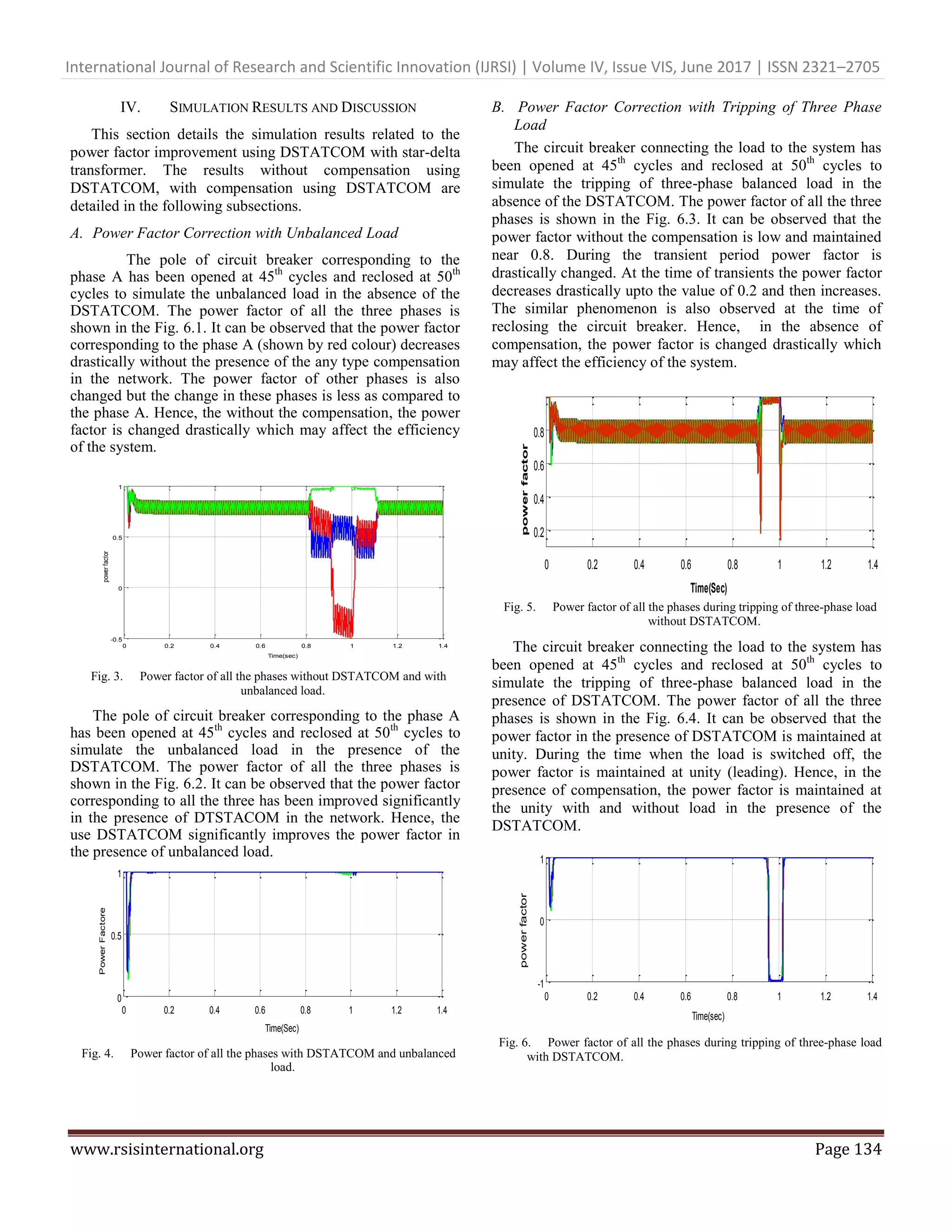 Power Factor Improvement In Distribution System Using Dstatcom Based On Unit Vector Template