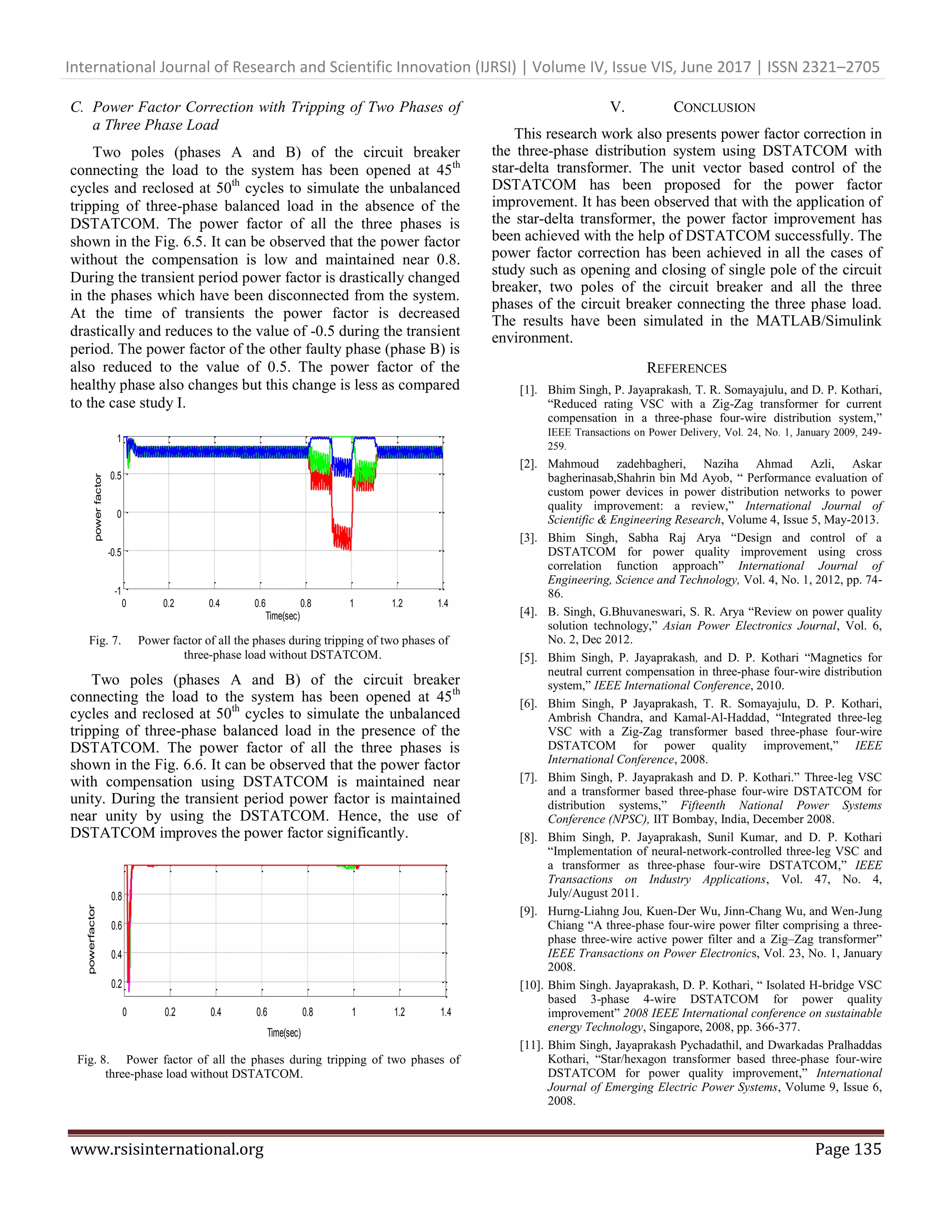 Power Factor Improvement In Distribution System Using Dstatcom Based On Unit Vector Template