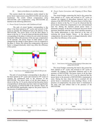 Power Factor Improvement in Distribution System using DSTATCOM Based on Unit Vector Template ...