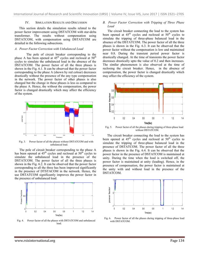 Power Factor Improvement in Distribution System using DSTATCOM Based on Unit Vector Template ...
