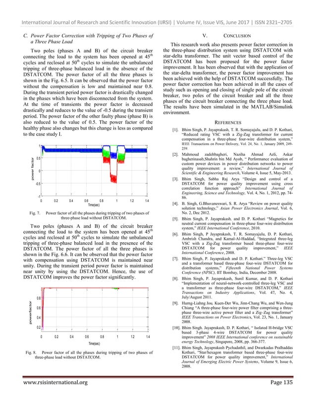 Power Factor Improvement in Distribution System using DSTATCOM Based on Unit Vector Template ...