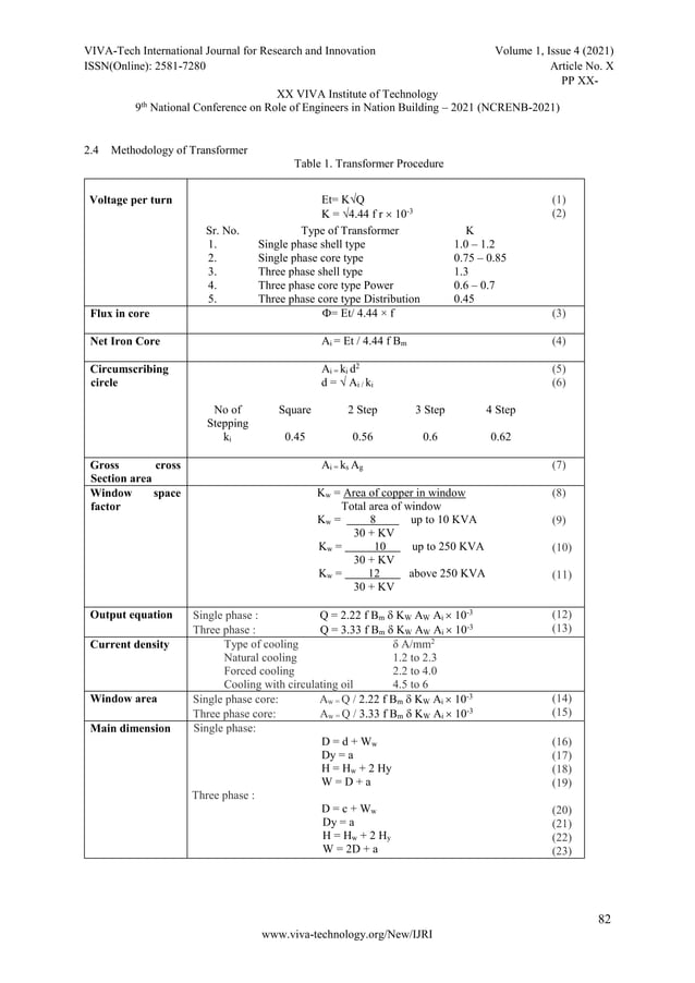 Software Based calculations of Electrical Machine Design | PDF