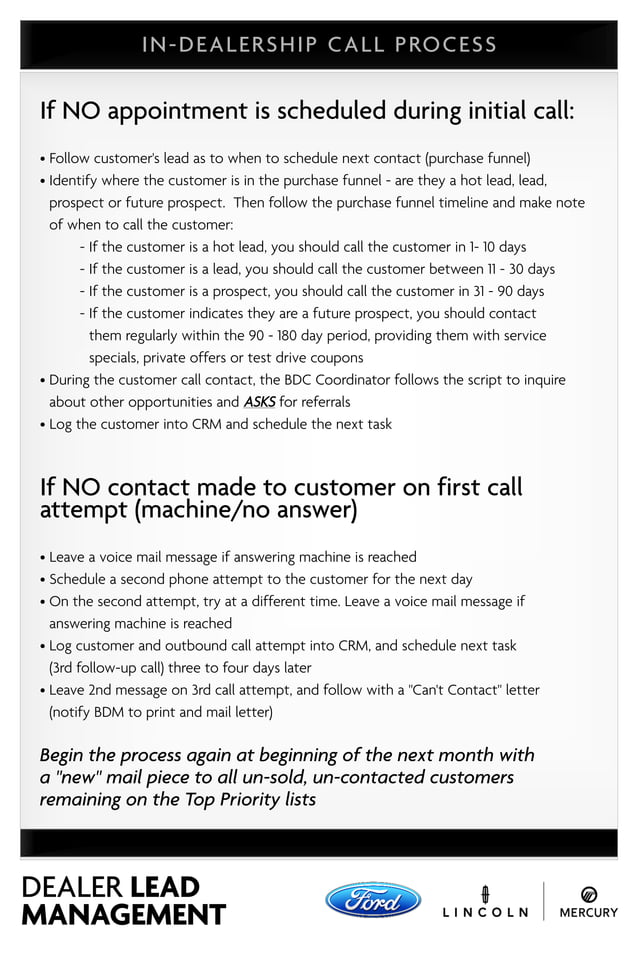 132 dealership reference-posters | PDF | Email | Internet