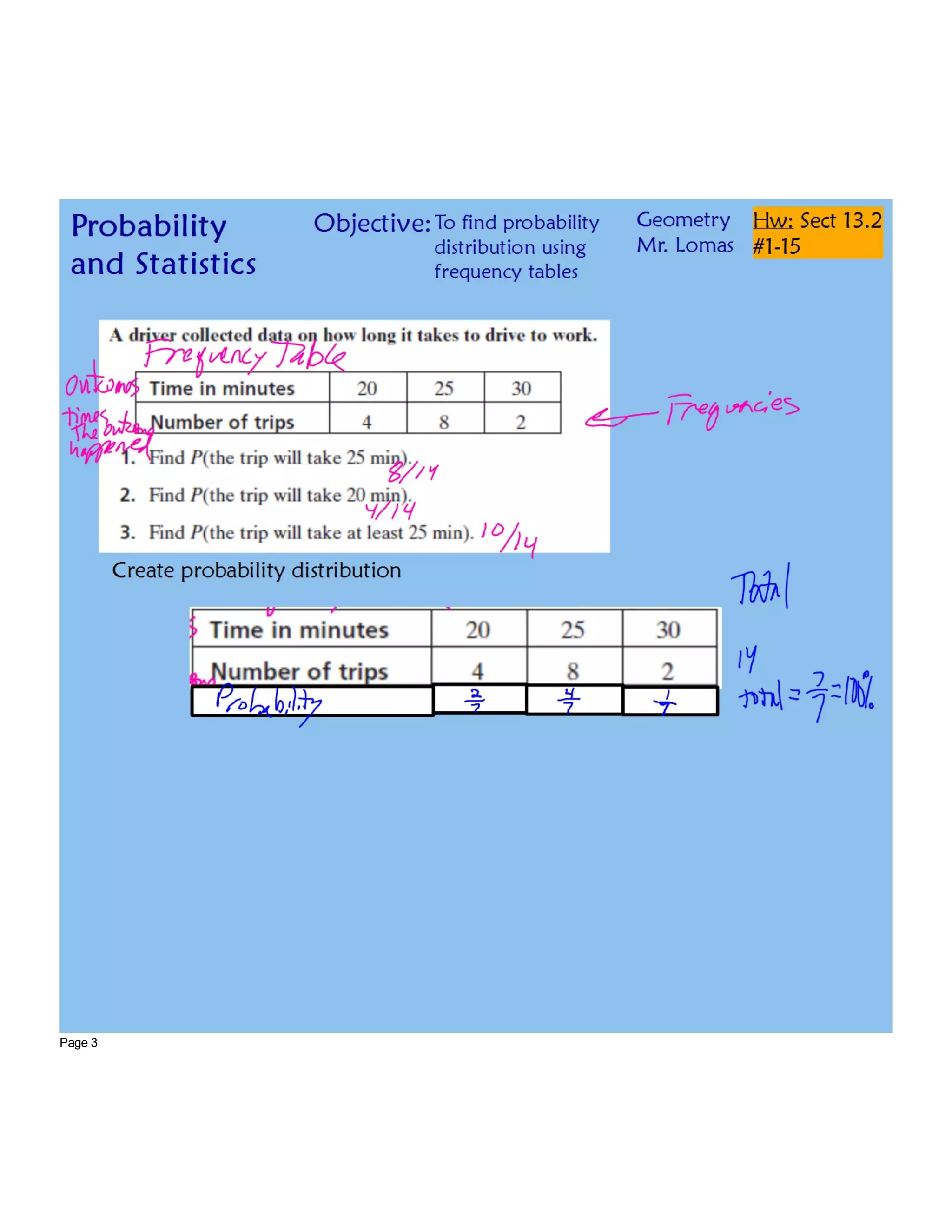 13-2 Frequency Tables and Counting Principle.pdf