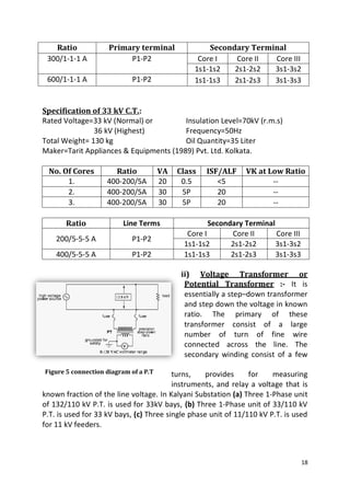 132 k v-substation-training-for-students | PDF