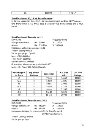 132 k v-substation-training-for-students | PDF