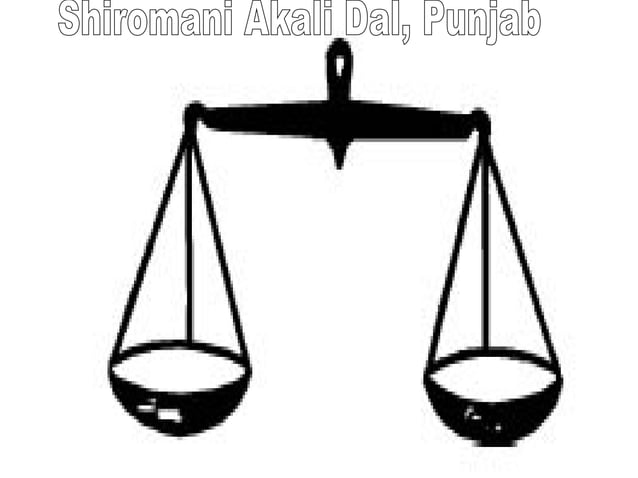 Political Parties Of India | PPT