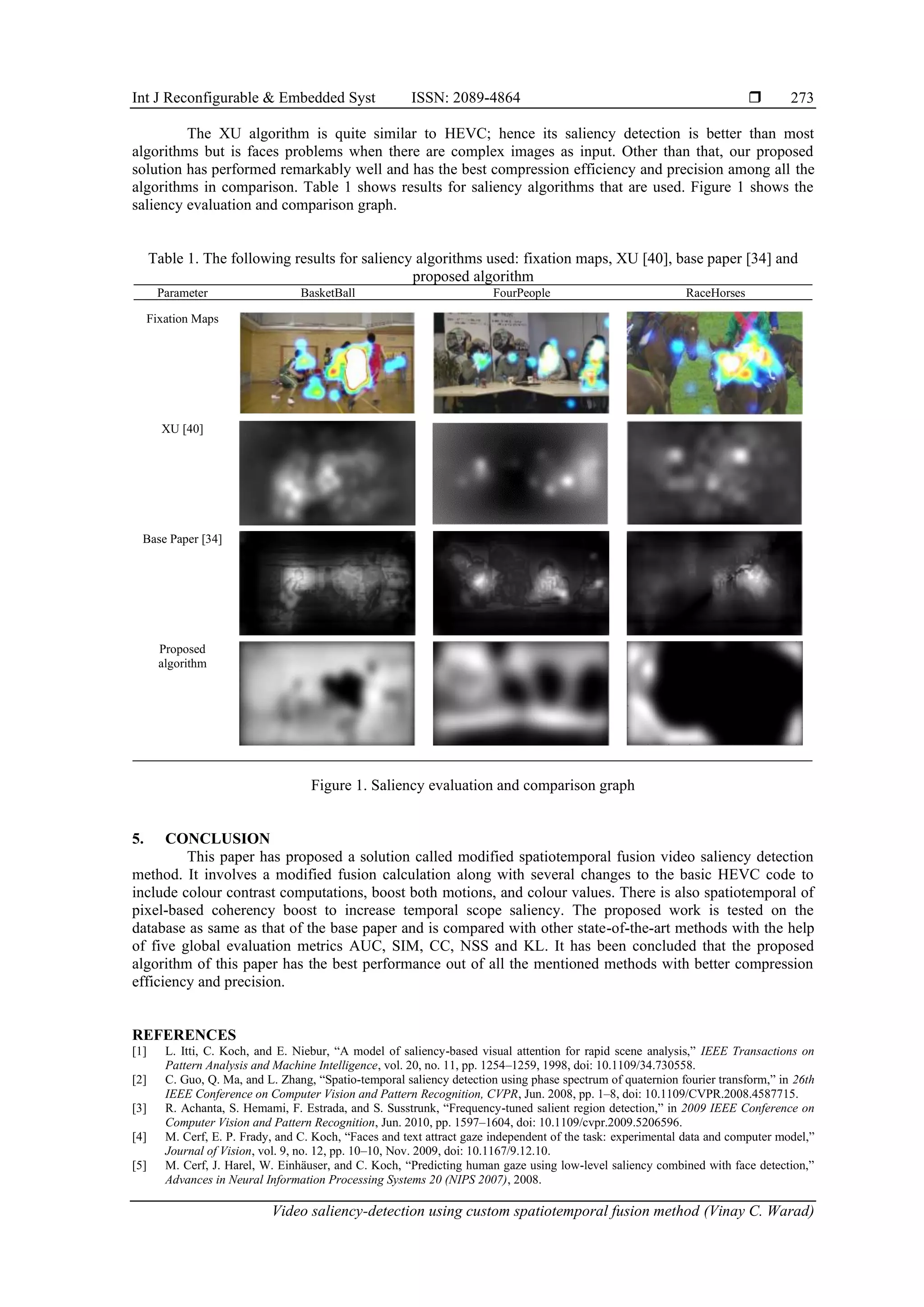 Video Saliency Detection Using Custom Spatiotemporal Fusion Method Pdf