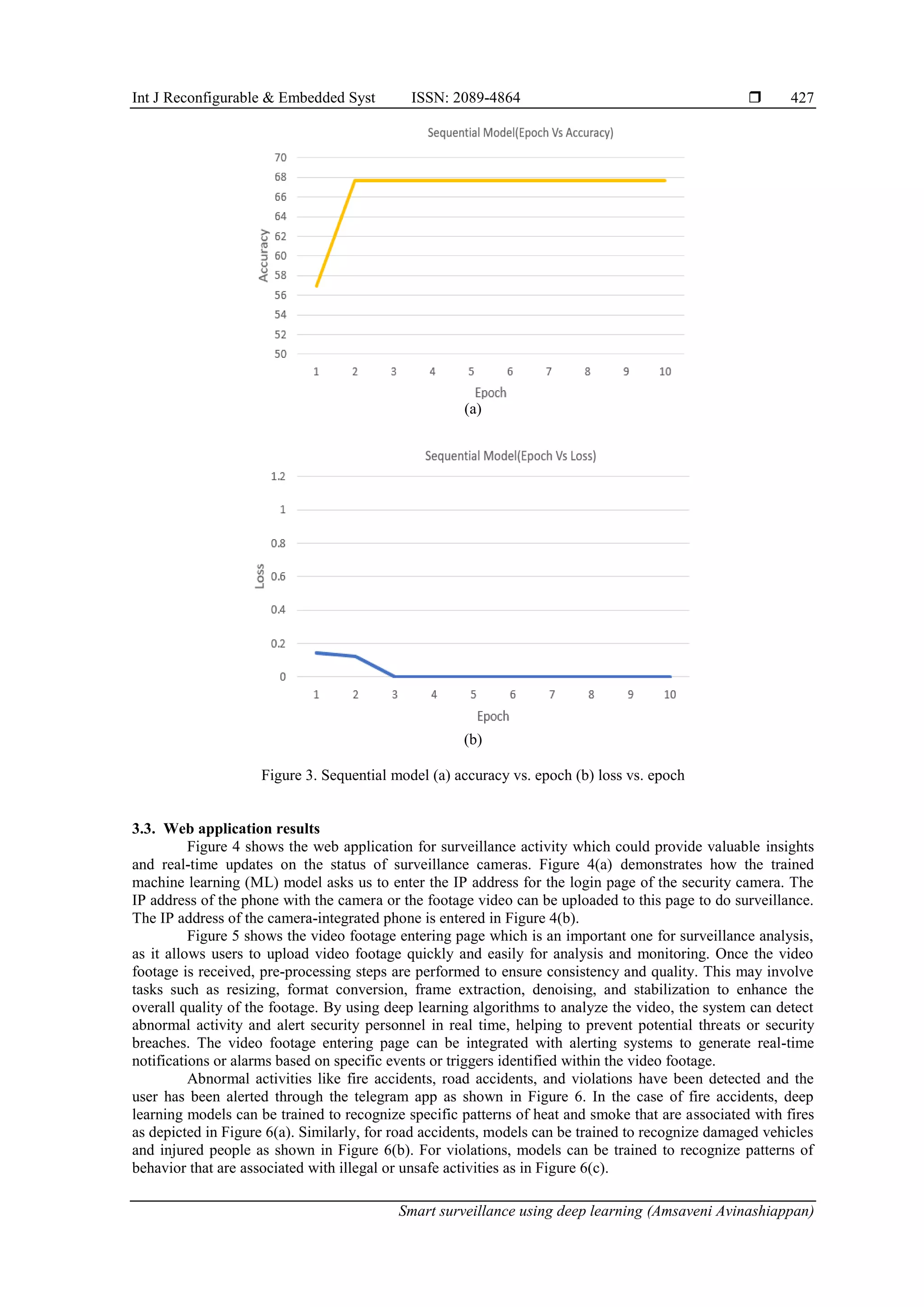 Smart surveillance using deep learning | PDF