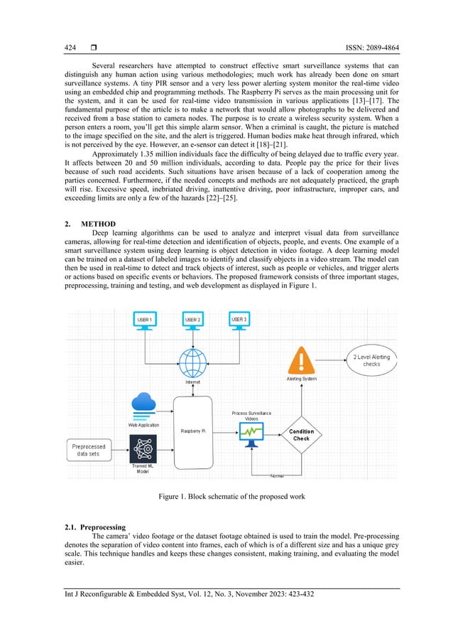 Smart surveillance using deep learning | PDF