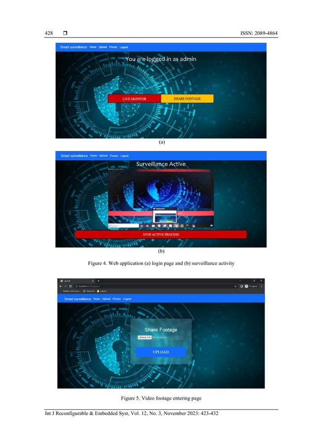 Smart surveillance using deep learning | PDF