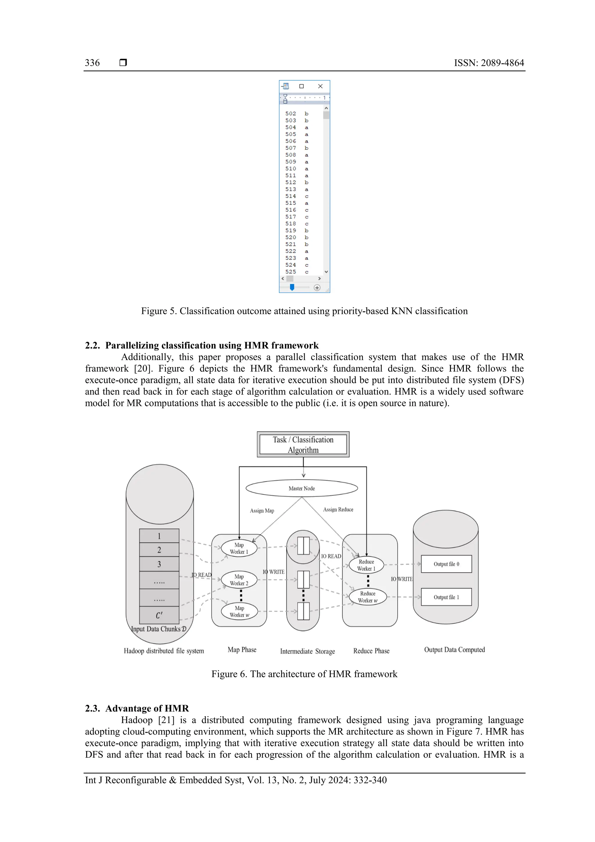 Agriculture data analysis using parallel k-nearest neighbour classification algorithm | PDF