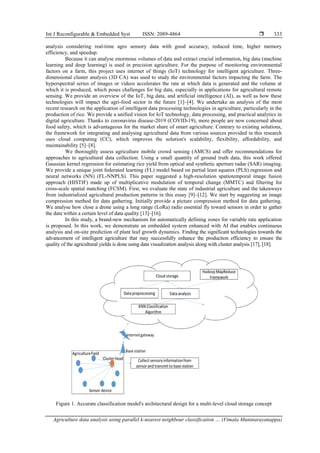 Agriculture data analysis using parallel k-nearest neighbour classification algorithm | PDF