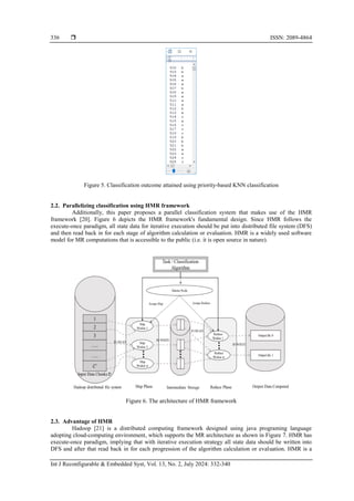 Agriculture data analysis using parallel k-nearest neighbour classification algorithm | PDF