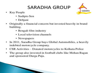 Corporate Scam,Chit fund(Saradha scam) & Corporate Governance | PPTX ...