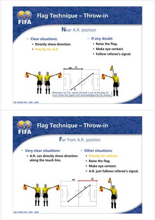 Guidelines for Assistant Referees | PDF