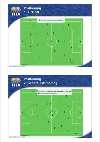 Guidelines for Assistant Referees | PDF
